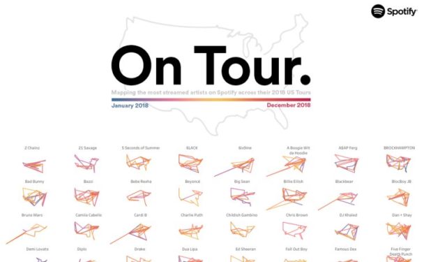 data visualization : Top US Tour Routes by Artists in 2018 – Spotify ...