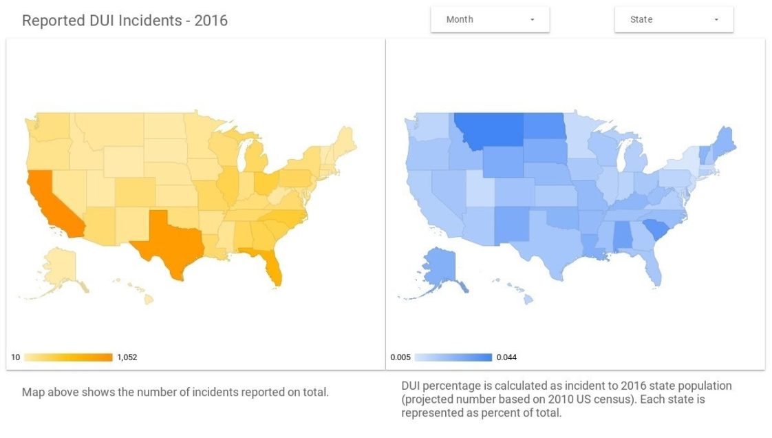 data visualization : US DUI Incidents – 2016 – Infographic.tv – Number ...