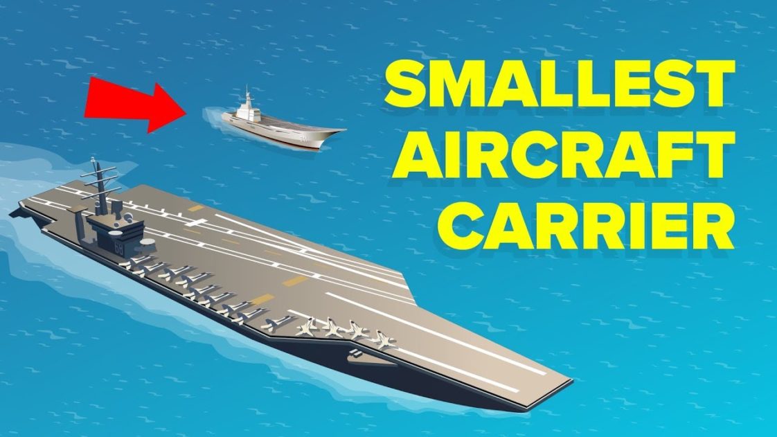 Video Infographic : Smallest Aircraft Carrier In The World: HTMS Chakri ...