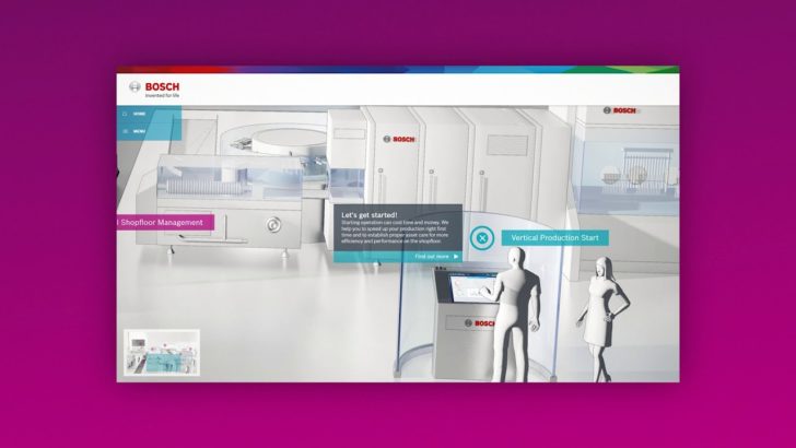 Video Infographic : Bosch – Lifecycle Management Interactive ...