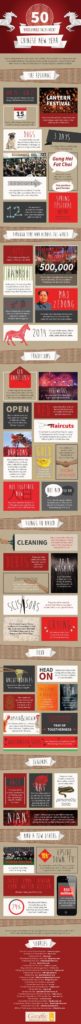 Data Chart : 50 Unbelievable Facts About Chinese New Year [Infographic ...