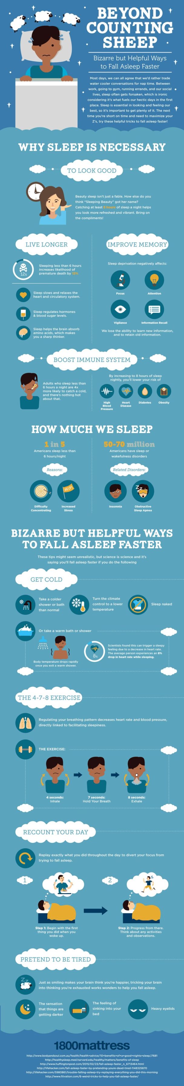 Data Chart : Bizarre Ways to Help You Fall Asleep [Infographic ...