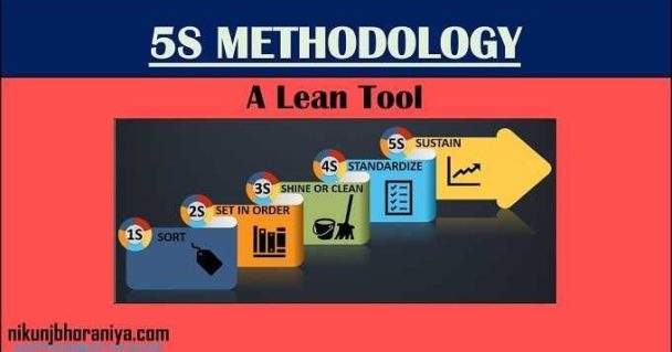 Chart : 5S | What is 5S Methodology? – Infographic.tv – Number one ...