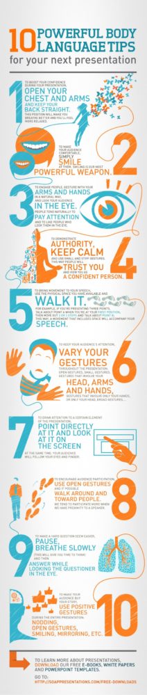 Data Chart : 10 Powerful Body Language Tips For Your Next Presentation ...