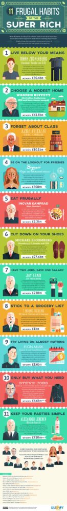 Data Chart : 11 Frugal Habits of the Super Rich [Infographic ...