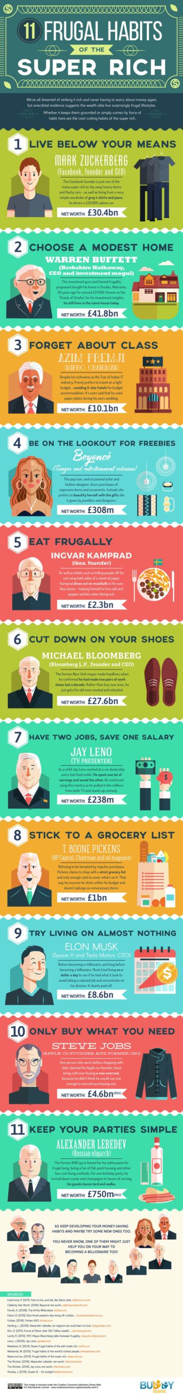 Data Chart : 11 Frugal Habits of the Super Rich [Infographic ...