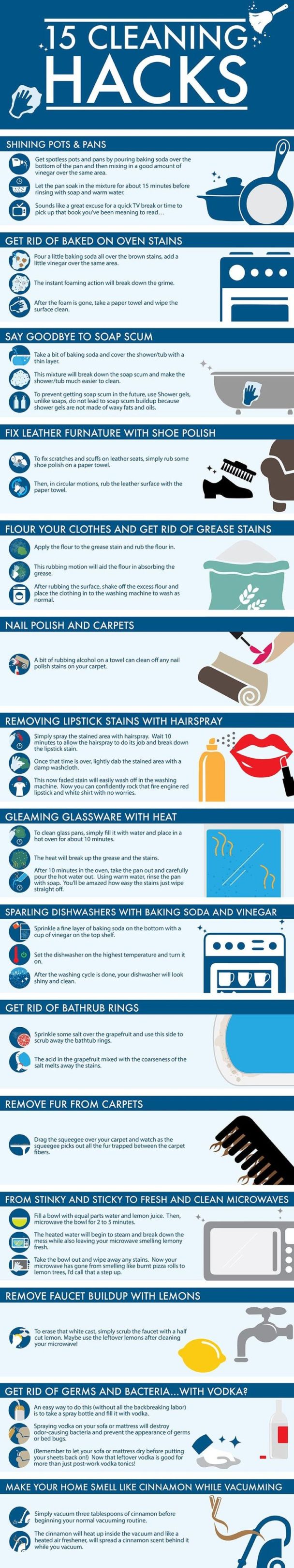 Data Chart : 15 Cleaning Hacks [Infographic – Infographic.tv – Number ...