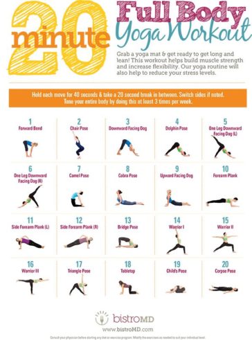 Data Chart : 20 Minute Full Body Yoga Workout [Guide] [Infographic ...