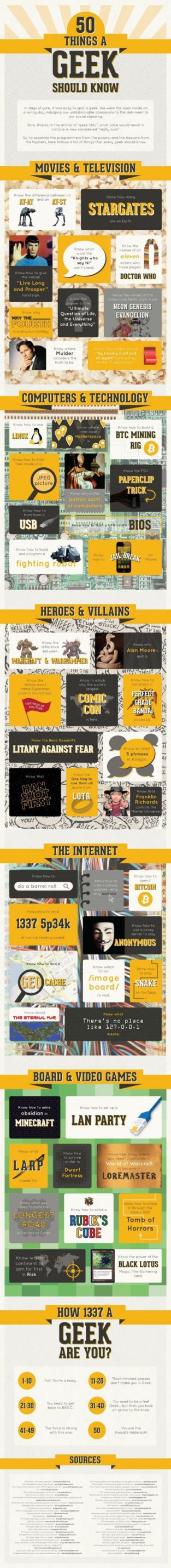 Data Chart : 50 Things a Geek Should Know [Infographic - Infographic.tv ...
