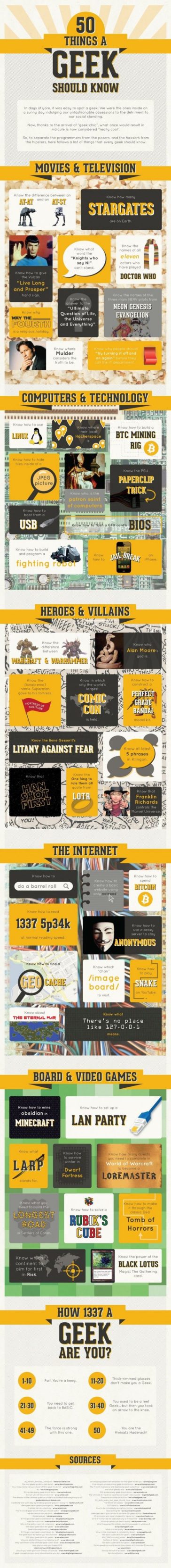 Data Chart : 50 Things a Geek Should Know [Infographic - Infographic.tv ...