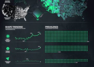 Data Chart : Every Reported UFO Sighting Since 1925 – Infographic.tv ...