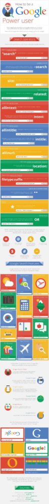 Data Chart : How To Become A Google Power User [Infographic ...