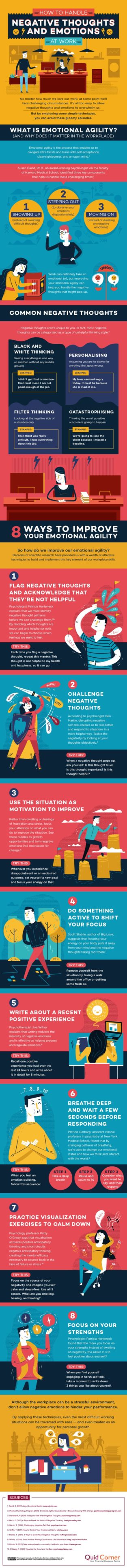 Data Chart : How To Handle Negative Thoughts and Emotions At Work ...