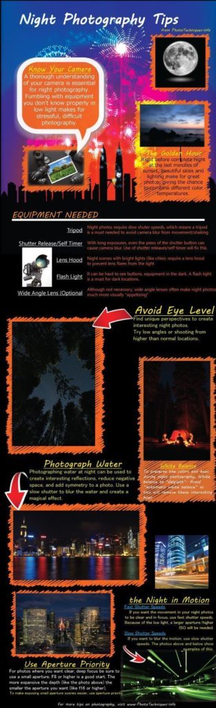 Data Chart : Night Photography Tips To Increase Photo Quality ...