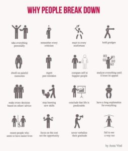 Data Chart : Psychology : Why people break down. – Infographic.tv ...