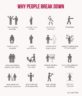 Data Chart : Psychology : Why people break down. – Infographic.tv ...