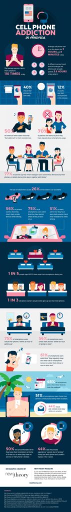 Data Chart : Smartphone Stats That Will Freak You Out [Infographic ...