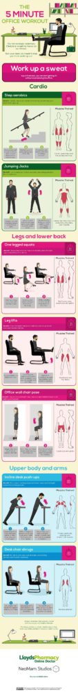 Data Chart : The 5 Minute Office Workout [Infographic - Infographic.tv ...