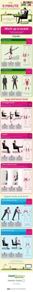 Data Chart : The 5 Minute Office Workout [Infographic - Infographic.tv ...