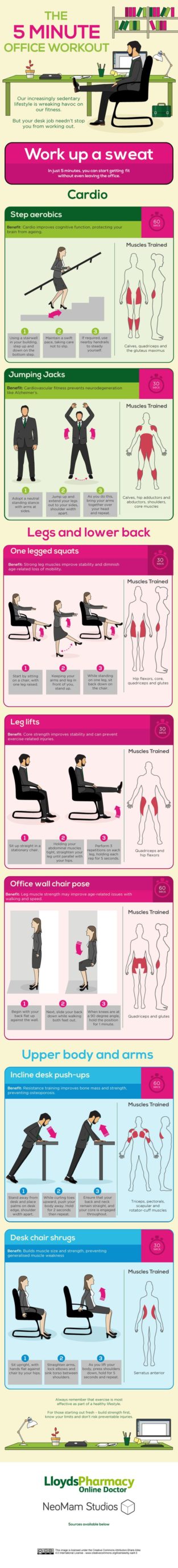Data Chart : The 5 Minute Office Workout [Infographic - Infographic.tv ...
