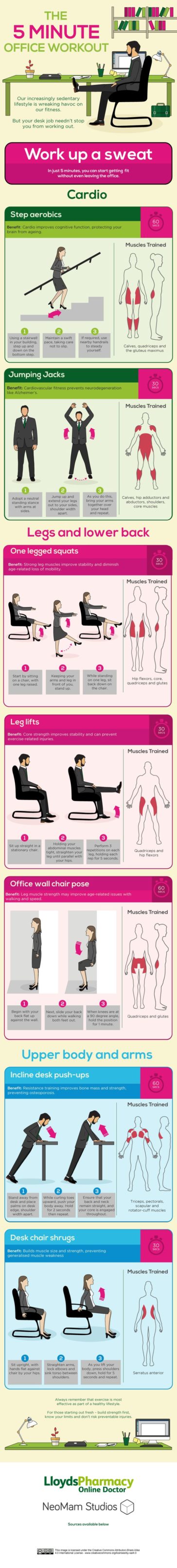 Data Chart : The 5 Minute Office Workout [Infographic - Infographic.tv ...