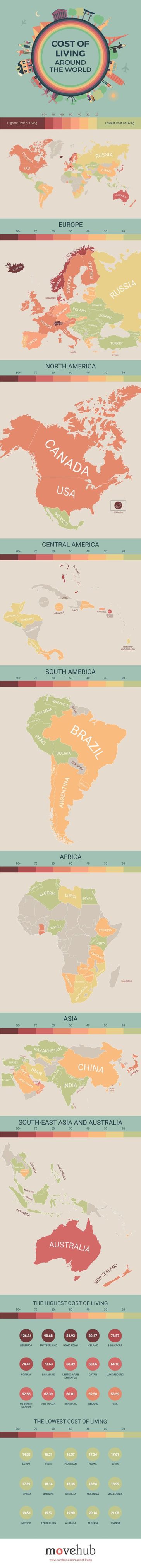 Data Chart : The Cost of Living Around the World Compared [Infographic ...
