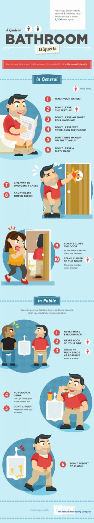 Data Chart : The Ultimate Guide To Proper Bathroom Etiquette ...