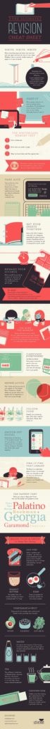 Data Chart : Here are some tips for effective exam prep. #infographic # ...