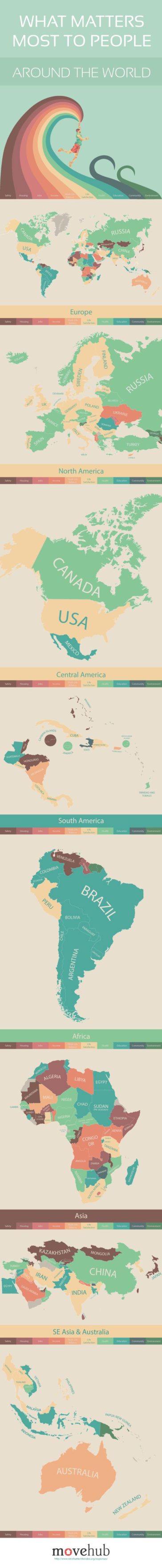 Data Chart : What Matters Most to People Around the World [Infographic ...