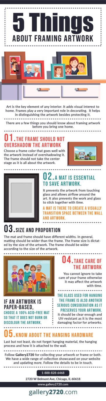 Infographic : 5 Things About Framing Artwork - Infographic.tv - Number ...