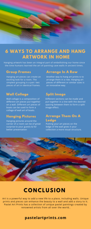 Infographic : 6 Ways To Arrange And Hang Artwork In Home – Infographic ...