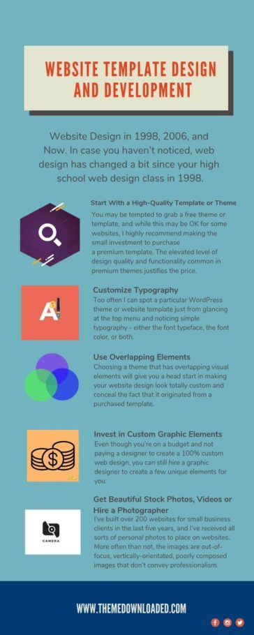 Infographic : Tips for Website Template Design & Development ...