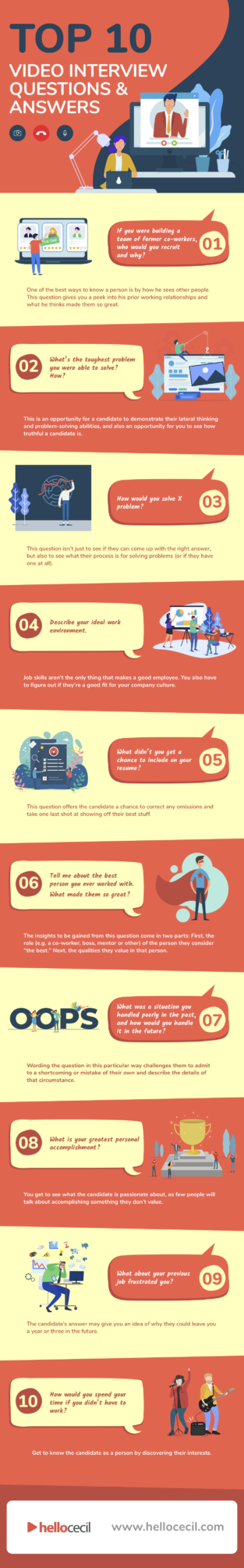 Infographic : Top 10 Video Interview Questions & Answers - Infographic ...