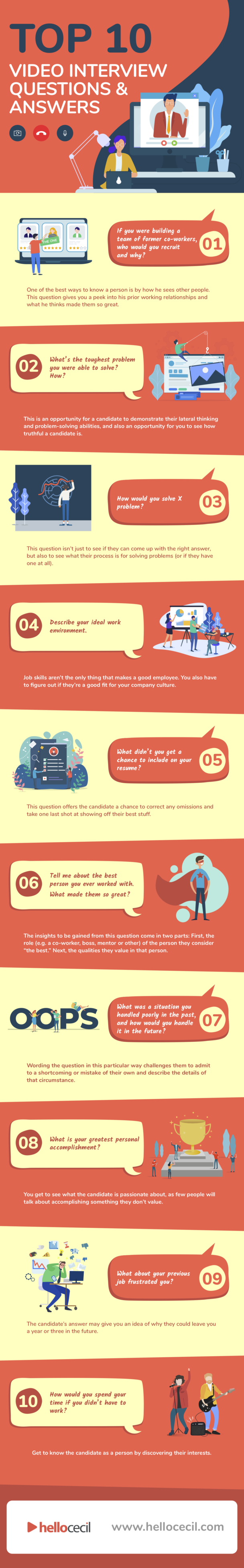 Infographic : Top 10 Video Interview Questions & Answers – Infographic ...