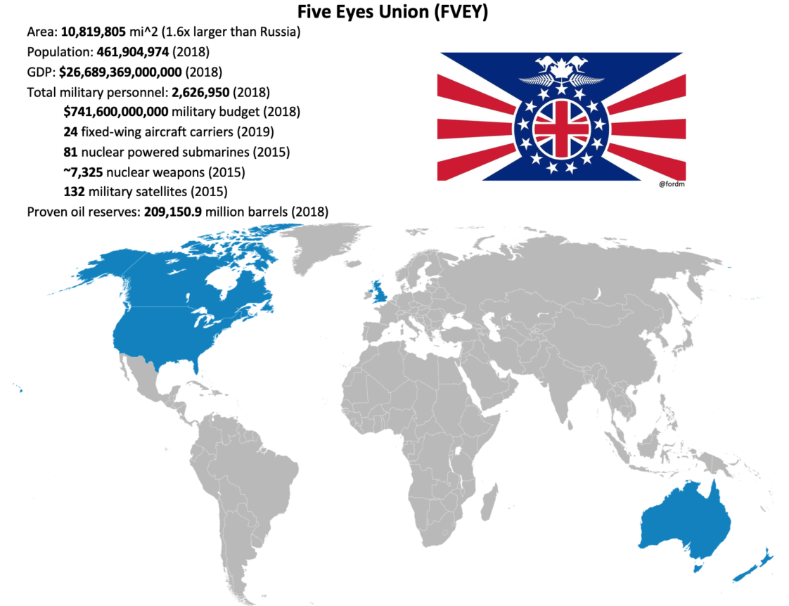Map : Hypothetical Five Eyes Union [1638×1258] - Infographic.tv ...