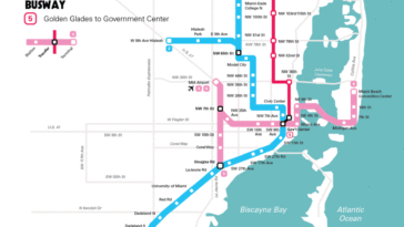Miami Metrorail Route Map
