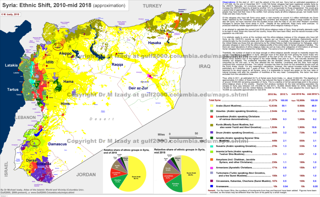 Map : Syria’s ethnic map (as of 2018) – Infographic.tv – Number one ...