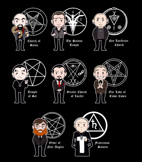 Visual : A guide to Satanism – Infographic.tv – Number one infographics ...