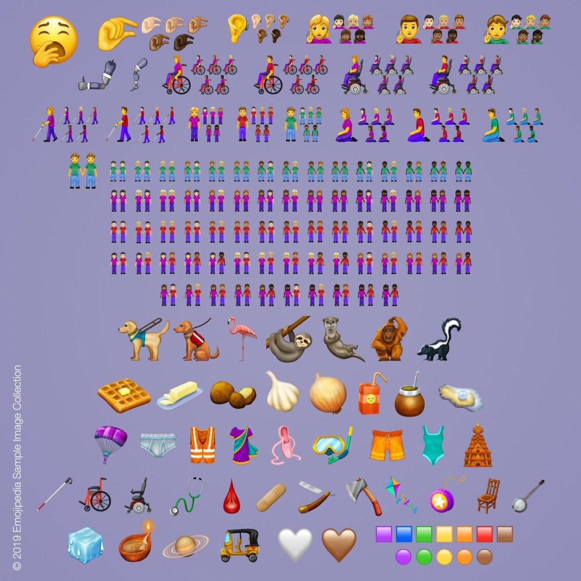 Visual : All the new emoji approved for 2019. Source: Emojipedia ...