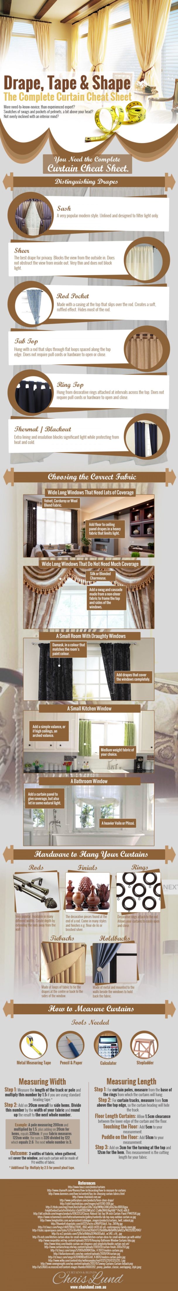 Visual : Complete guide to curtains – Infographic.tv – Number one ...