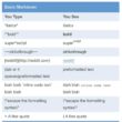 Visual : Cool Reddit Guide – Infographic.tv – Number one infographics ...