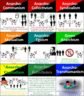 Visual : Different types of anarchism. – Infographic.tv – Number one ...