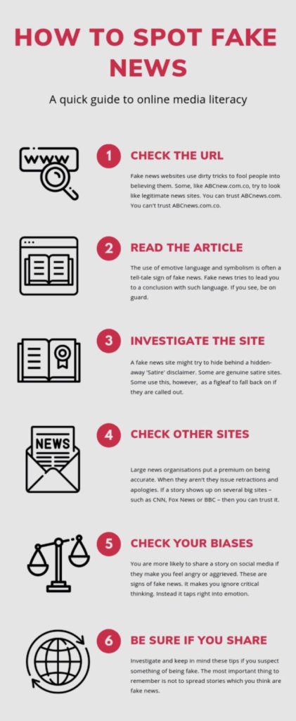Visual : Here is guid for helping spot fake news with all shit that’s ...