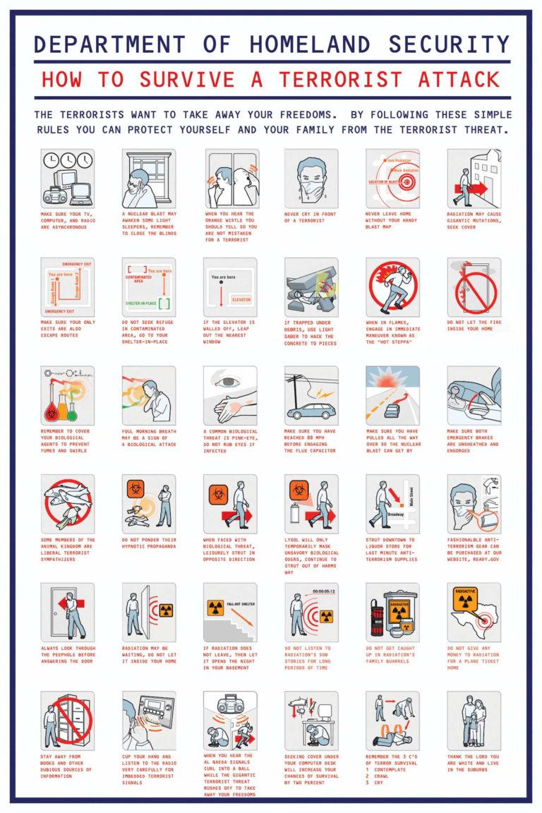 Visual : How To Survive A Terrorist Attack – Infographic.tv – Number ...
