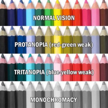 Visual : How colourblind people see – Infographic.tv – Number one ...