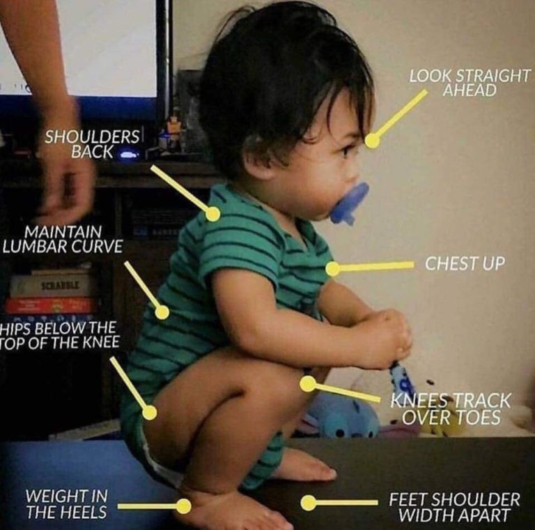 Visual : How to do a proper squat – Infographic.tv – Number one ...