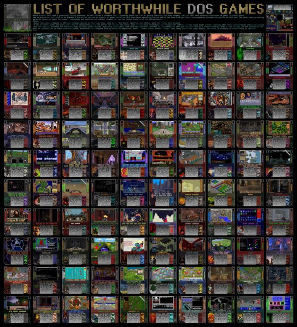 Visual : List of Worthwhile DOS Games - Infographic.tv - Number one ...