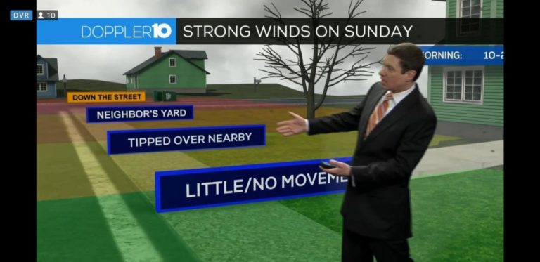 Visual : Measure wind speeds around your house with the trashcan wind ...