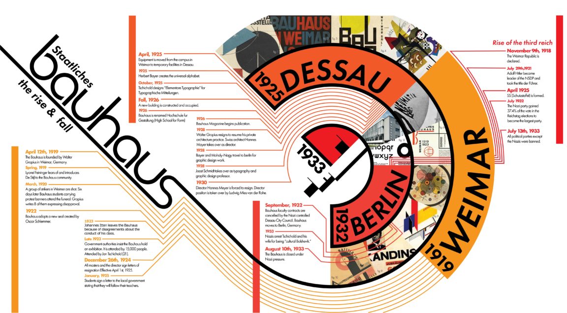 Visual : Meta – Infographic.tv – Number one infographics & data Data ...