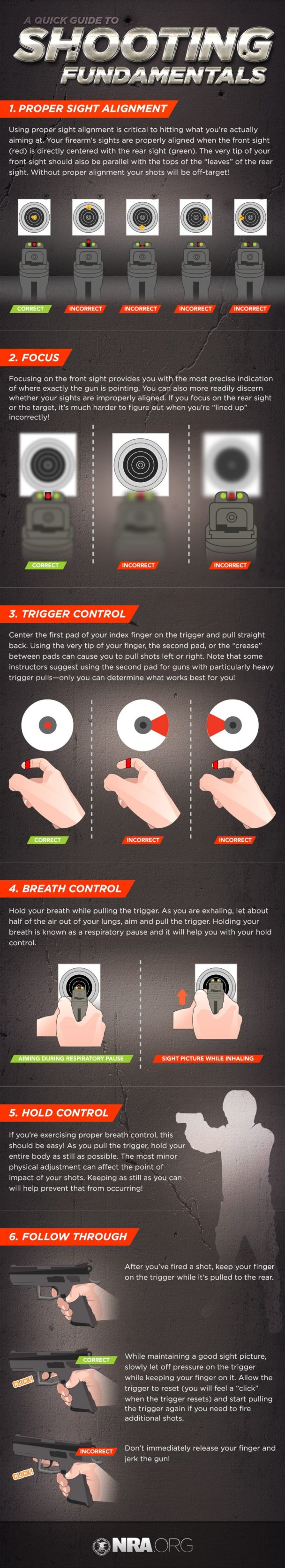 Visual : Shooting fundamentals – Infographic.tv – Number one ...